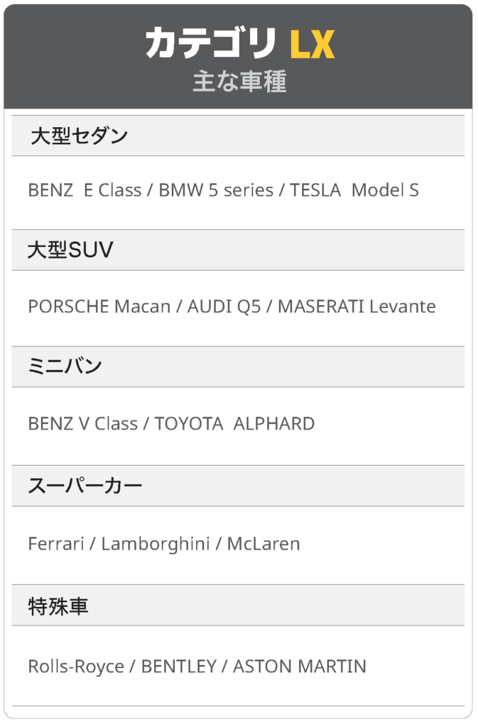 料金表 | サブスク洗車 - 出張洗車Mobility Box - モビリティボックス