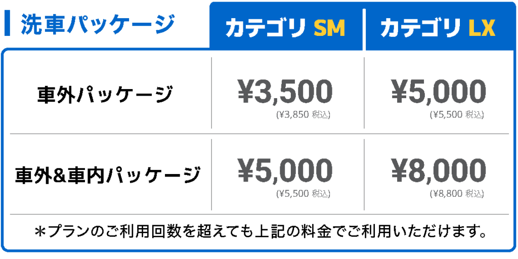 料金表 | サブスク洗車 - 出張洗車Mobility Box - モビリティボックス