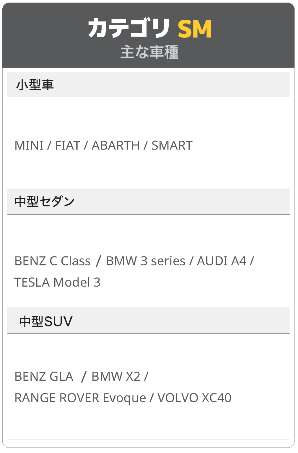 料金表 | サブスク洗車 - 出張洗車Mobility Box - モビリティボックス