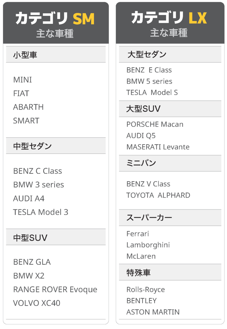 料金表 | サブスク洗車 - 出張洗車Mobility Box - モビリティボックス